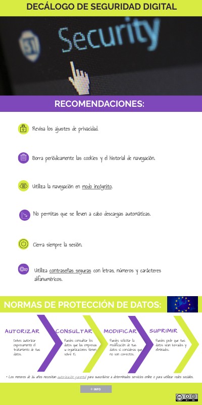 DECÁLOGO DE SEGURIDAD DIGITAL