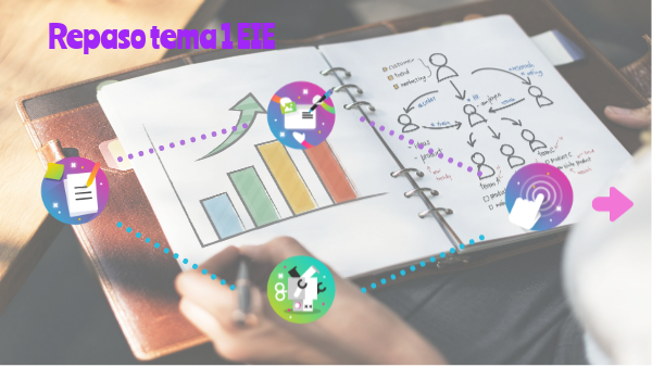 REPASO T1 EIE