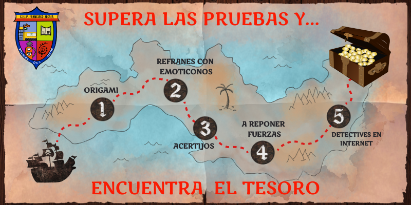 LA BÚSQUEDA DEL TESORO | Genially