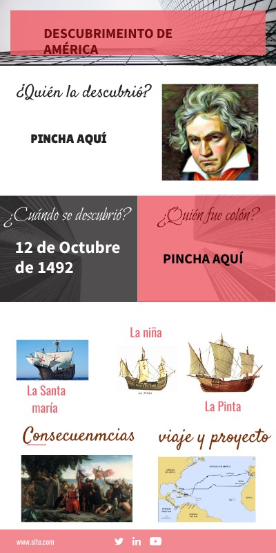 infografia de cristobal colon | Genially