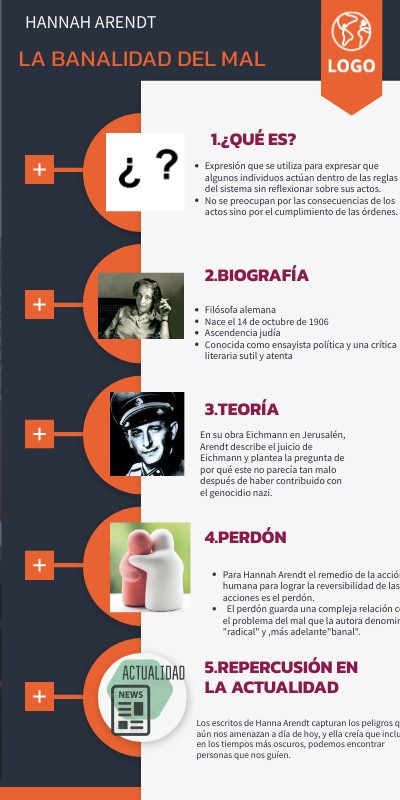 HANNAH ARENDT Y LA BANALIDAD DEL MAL