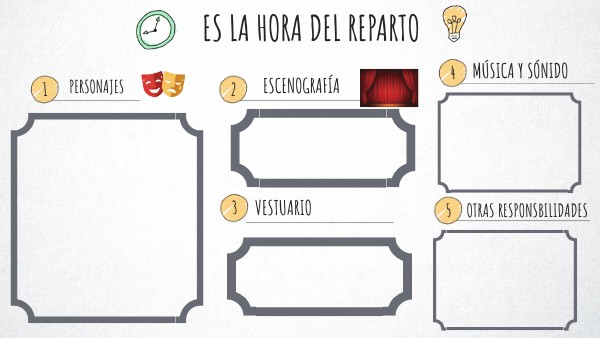 CHECKLIST VISUAL THINKING | Genially