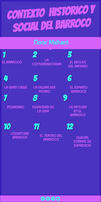 CONTEXTO HISTÓRICO Y SOCIAL DEL BARROCO | Genially