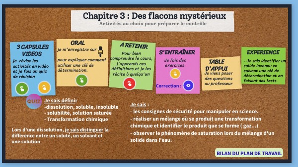 - PDT Entraînement-Chapitre 5 | Genially