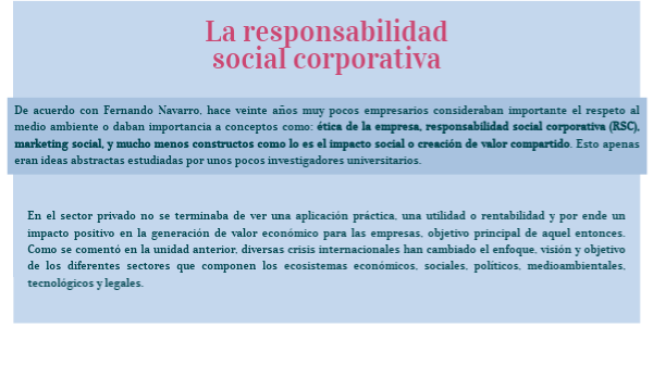 LRSO_U2_Presentacion | Genially