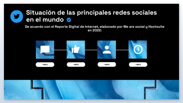 MER1912_U1_T3_INFO_REDES