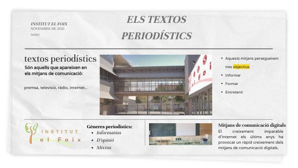 Els textos periodístics | Genially