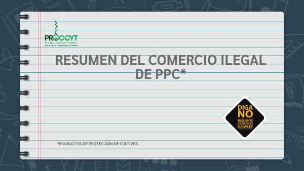 RESUMEN COMERCIO ILEGAL PPC | Genially