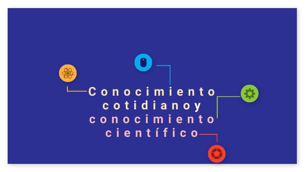 Conocimiento | Genially