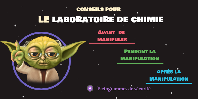 sécurité chimie | Genially