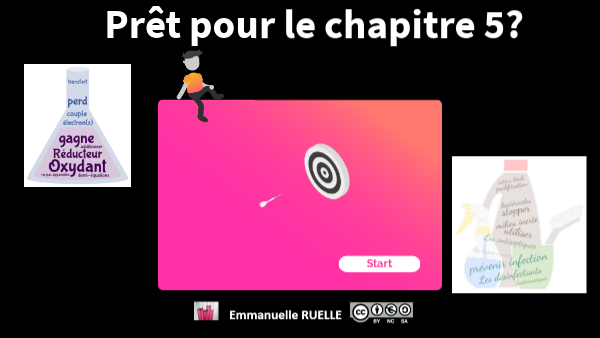 Quiz chapitre5
