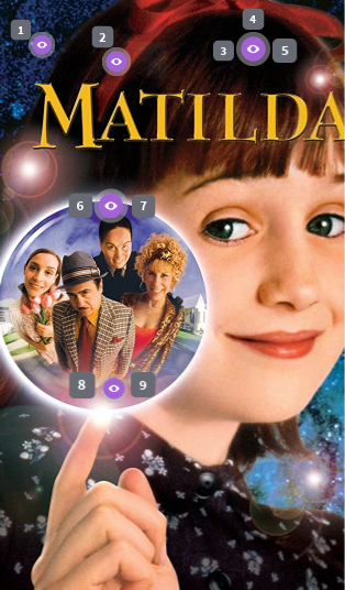 MATILDA | Genially