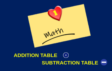 MATH_Addition table and subtraction table _1st grade