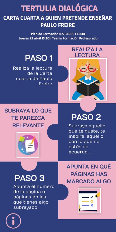 INFO TERTULIA DIALÓGICA PEDAGÓGICA