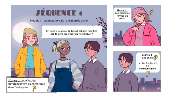 MODULE 4 ECO GESTION | Genially