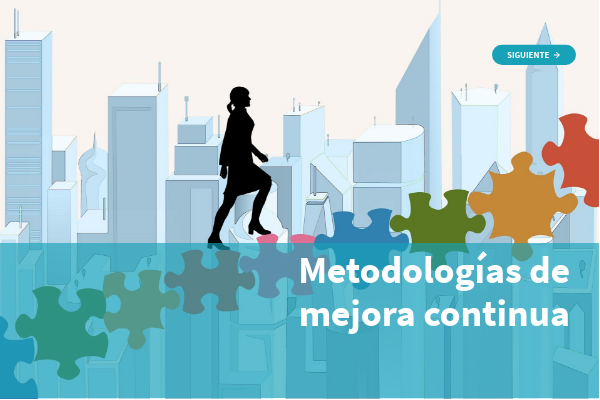 ADM2053_Dossiere_U4_T3 | Genially