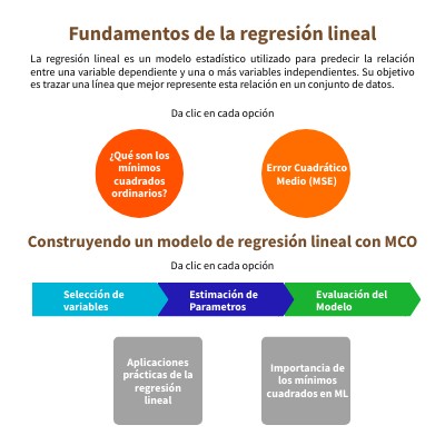 ING1924_U1_T2C | Genially