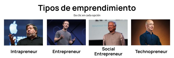 ADM1814_U1_T3_interactivo