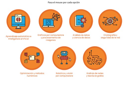 ING2241_U3_T1_BOTONERA1