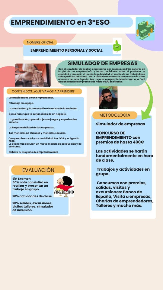 EMPRENDIMIENTO PERSONAL Y SOCIAL 3ºESO | Genially