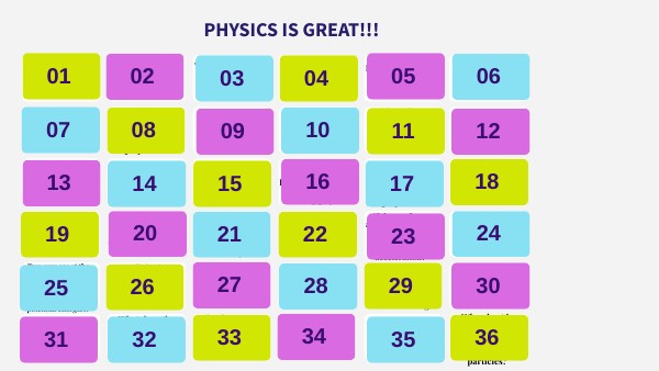 Physics is great!!! | Genially