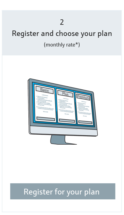 2 Register | Genially