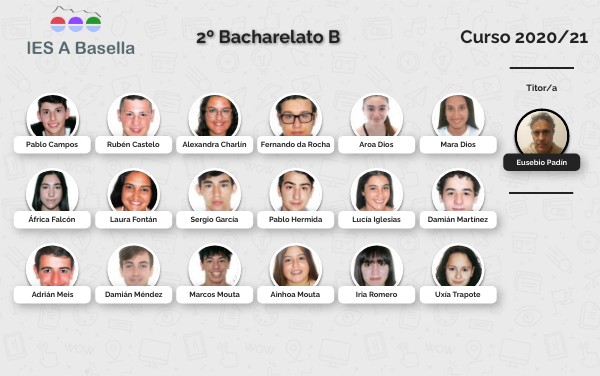 20 21 - Orla 2 Bac B | Genially