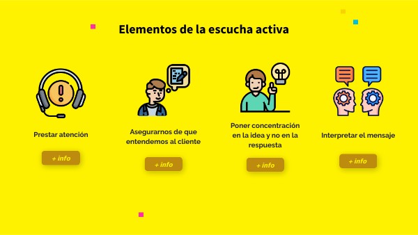 elementos escucha activa