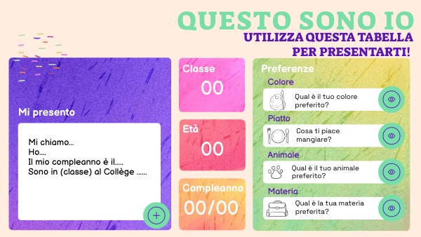 Presentazione 5eme | Genially