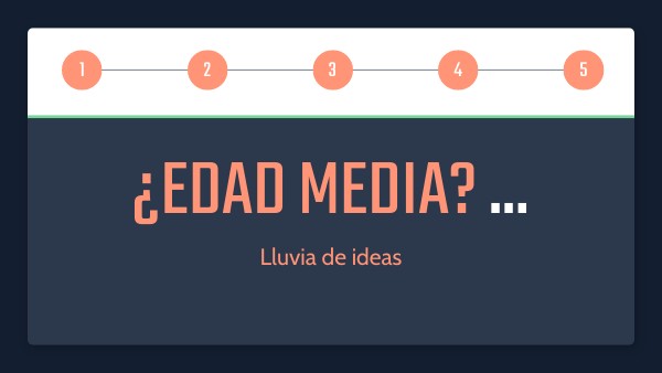 3ESO. Lluvia de ideas | Genially