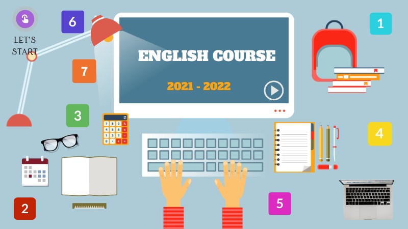 ENGLISH COURSE | Genially