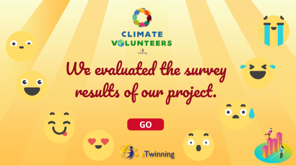 Survey evaluted-nesrink. | Genially