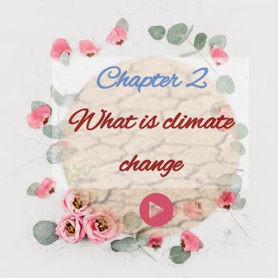 chapter-2 | Genially