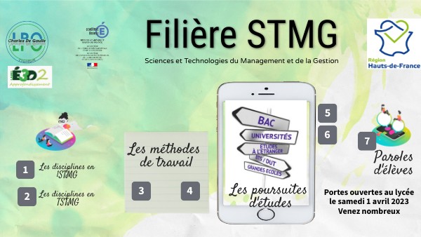 Présentation filière STMG | Genially