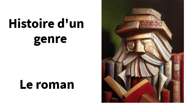 Histoire du roman | Genially