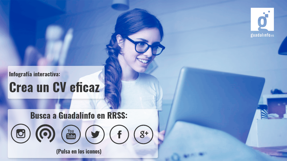 Taller de elaboración de CV | Genially