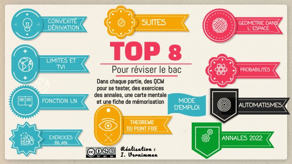 Top 8 pour réviser le bac | Genially