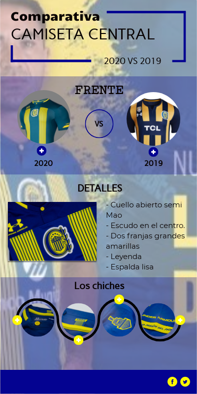 CAMISETA CENTRAL 2020