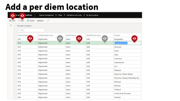 Add per diem location