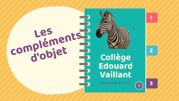 Les compléments d'objet | Genially