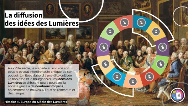 La diffusion des idées des Lumières | Genially