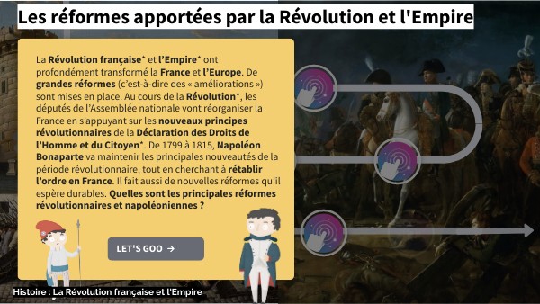 4H03 Les transformations de la Révolution et l'Empire