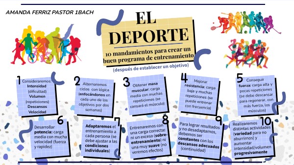 Los 10 mandamientos del deporte. Amanda Ferriz 1BACH