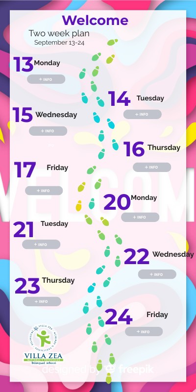 First Grade | Genially