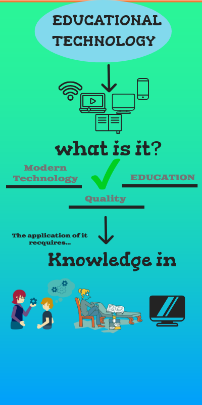 Educational Technology