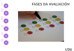 Ud6: AVALIACIÓN | Genially