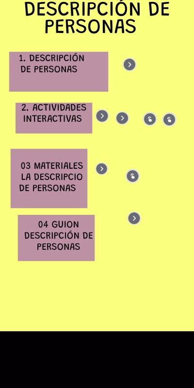 DESCRIPCIÓN DE PERSONAS