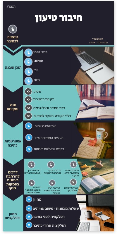 ARROWS TIMELINE | Genially