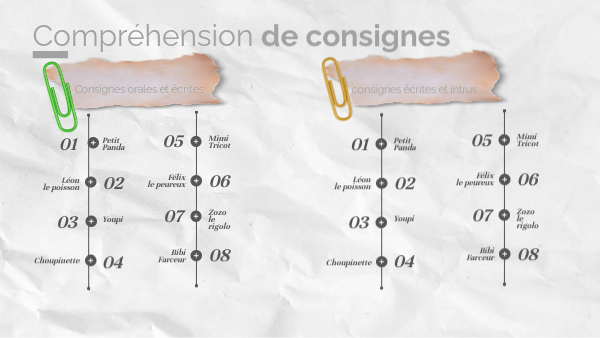 compréhension de consignes alpha-lecteurs copie | Genially