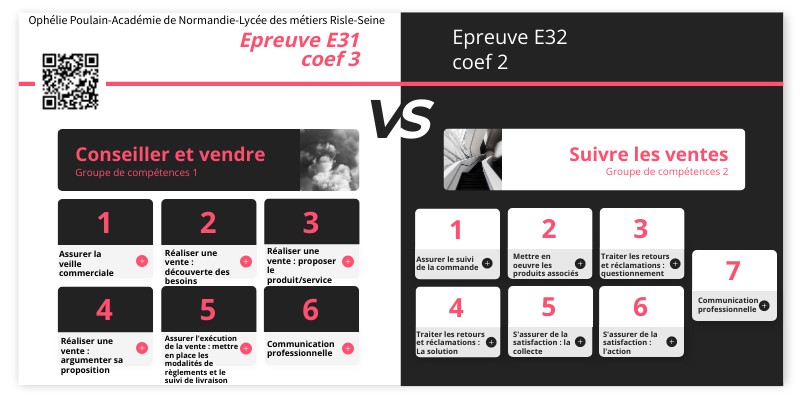 Epreuve E31 et E32 | Genially